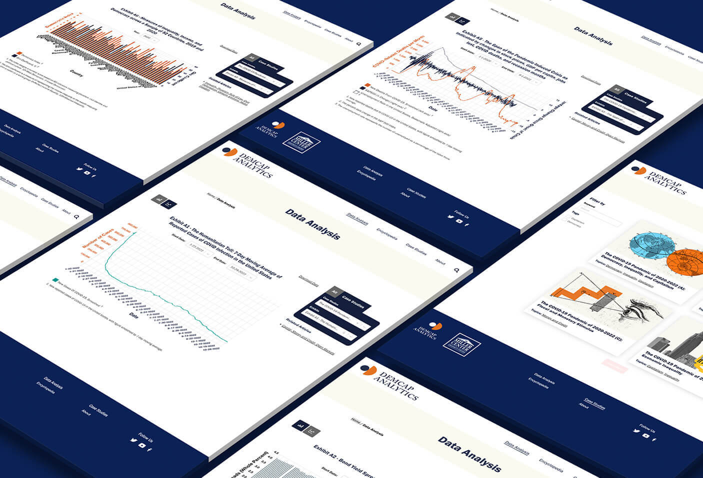 DemCap Analytics - Exploring the Relationship of Democracy and ...